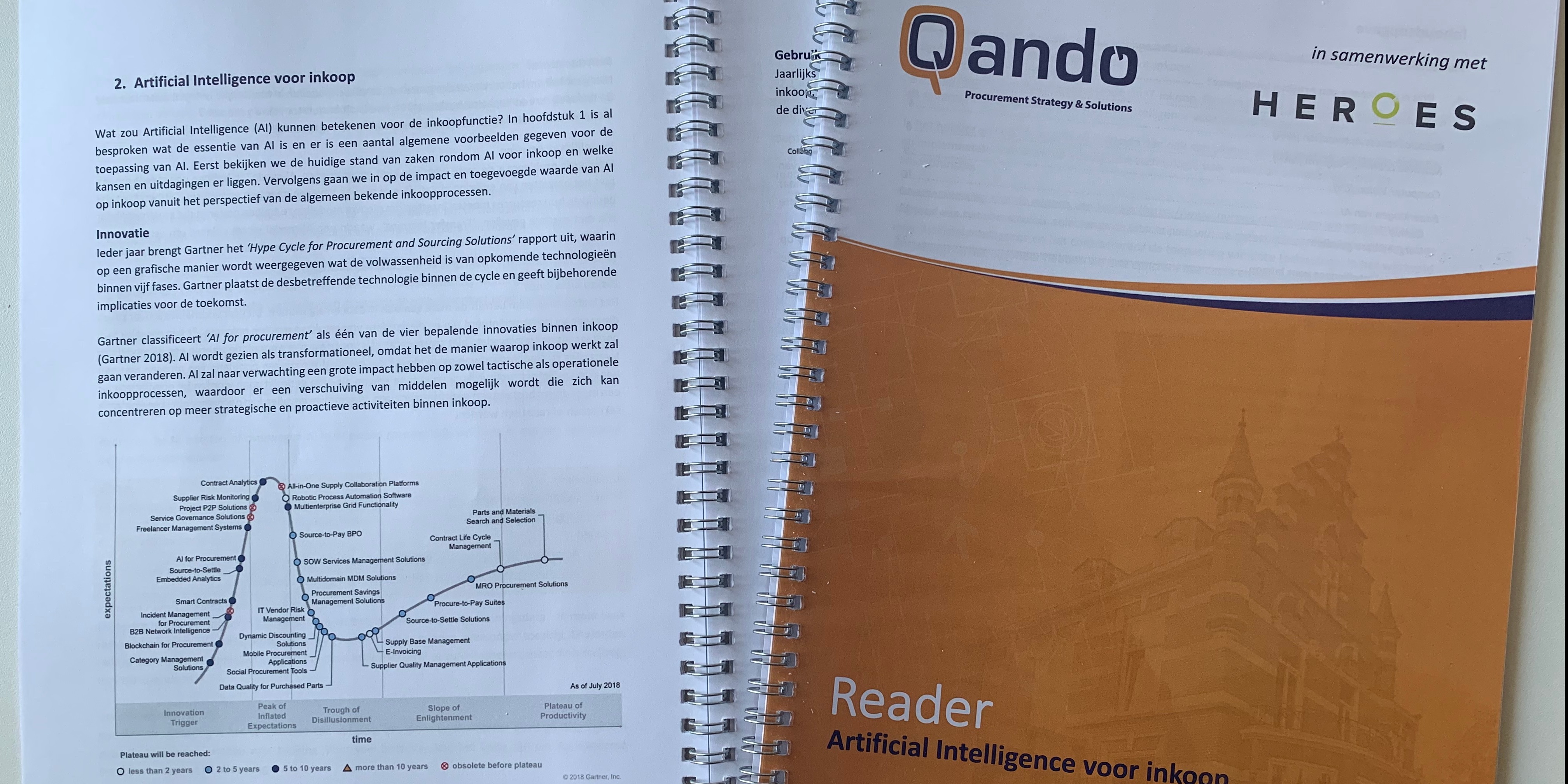 Qando | Publications